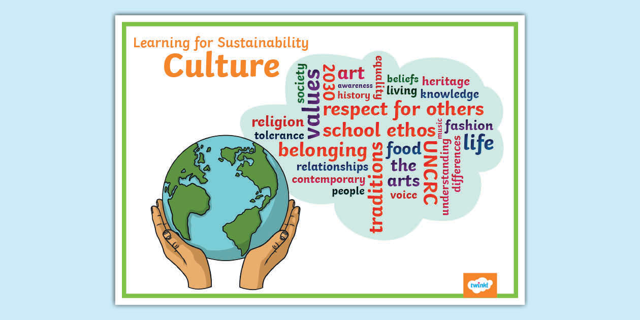 Learning for Sustainability Culture Poster (teacher made)