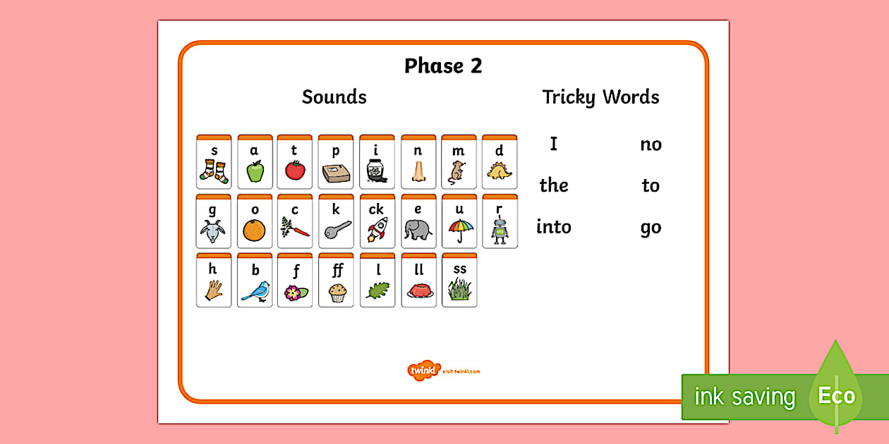 Editable Phase 2 Sounds and Tricky Words Desk Mat - Twinkl