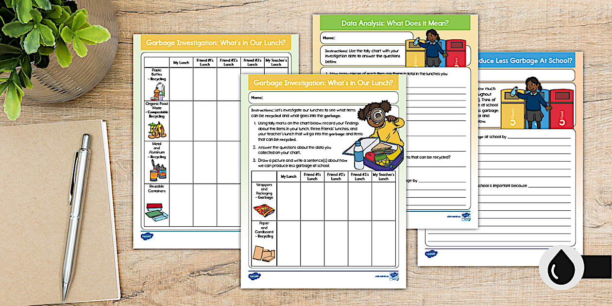 Garbage in School Analysis Project (teacher made) - Twinkl