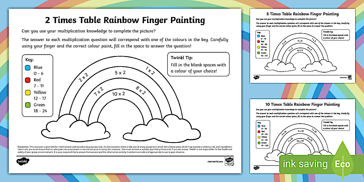 Rainbow Finger Painting Art Activity (teacher made) - Twinkl