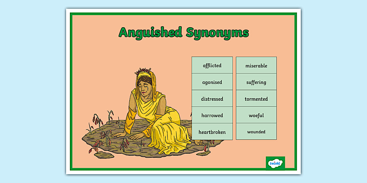 Anguished Synonym Word Mat (Hecho por educadores) - Twinkl