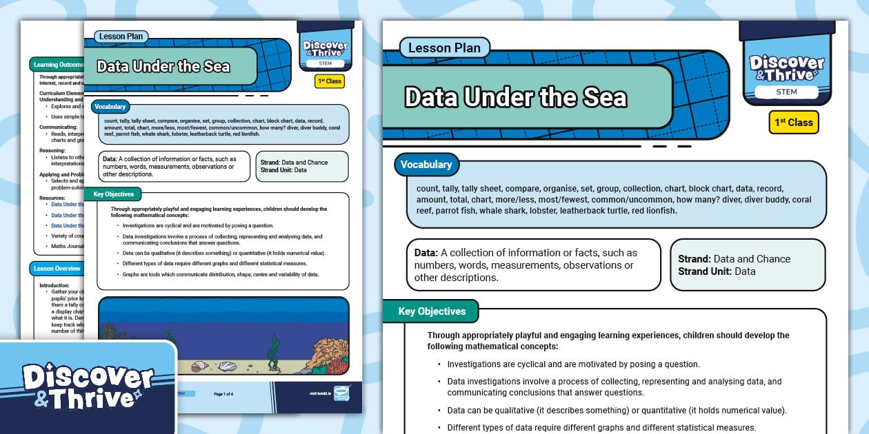 Data Under the Sea Lesson Plan (l'enseignant a fait)