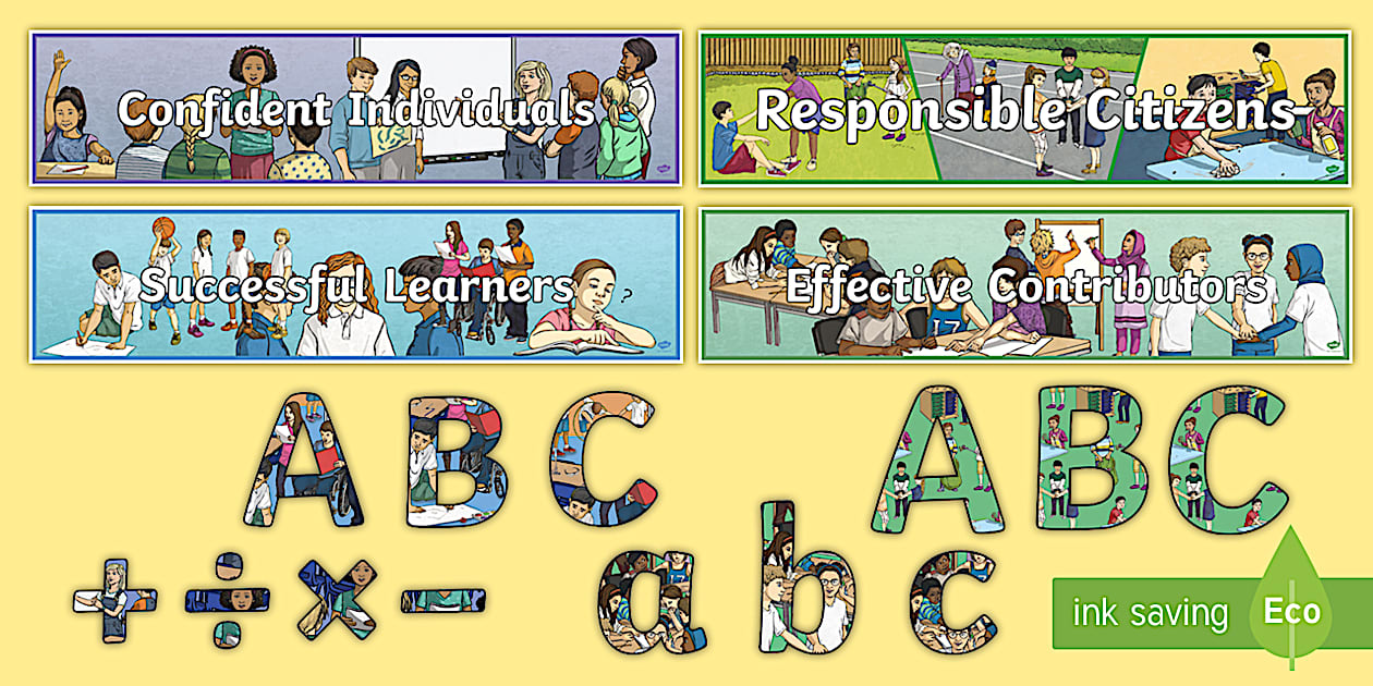 The Four Capacities Display Pack (professor feito) - Twinkl