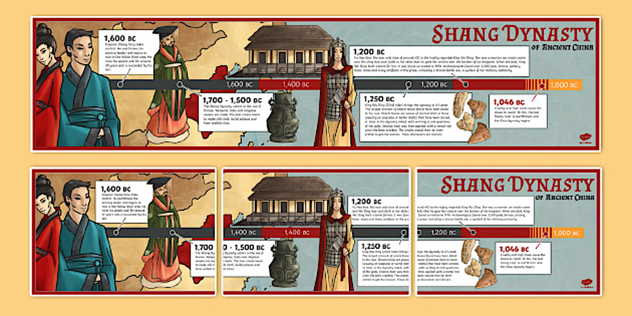 Cursive The Shang Dynasty Of Ancient China Display Timeline