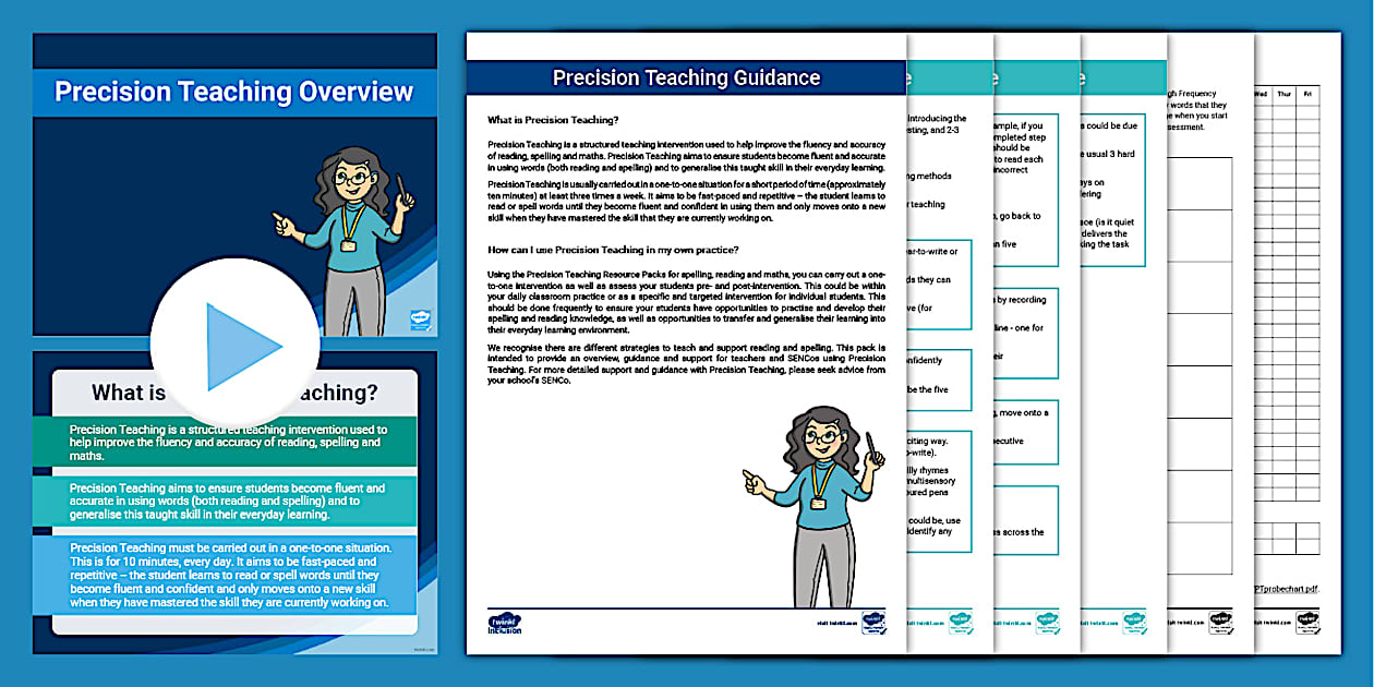 Precision Teaching Resources - Guidance Pack (teacher made)