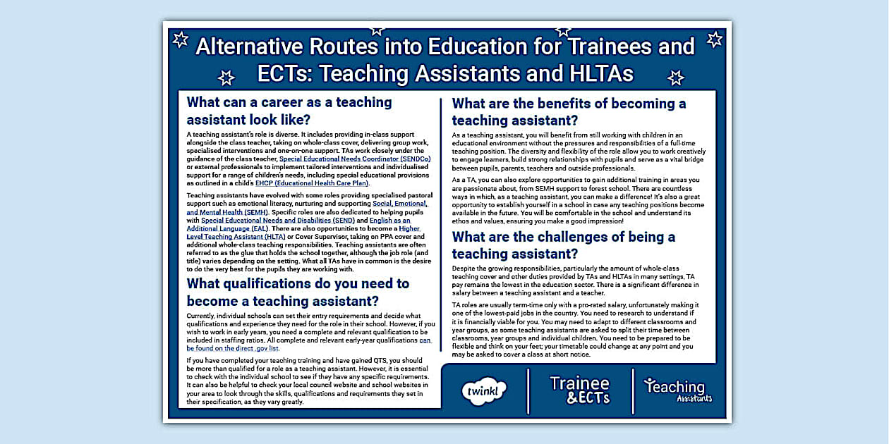 Alternative Routes into Education: TAs and HLTA’s - Twinkl