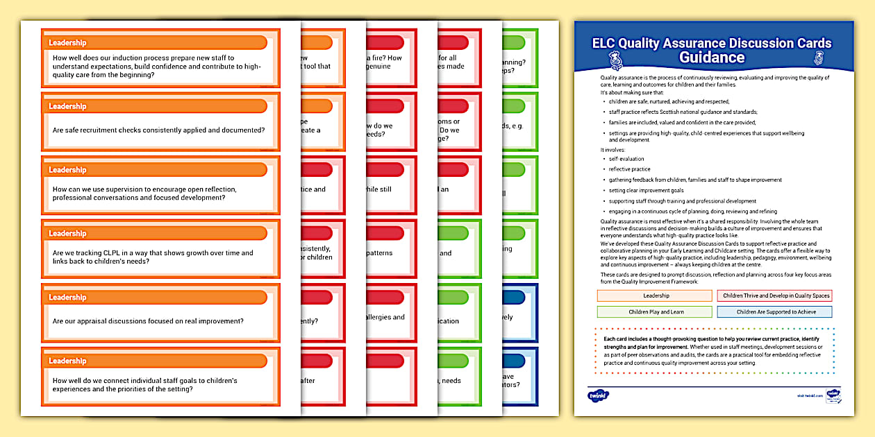 * NEW * ELC Quality Assurance Discussion Cards - Twinkl