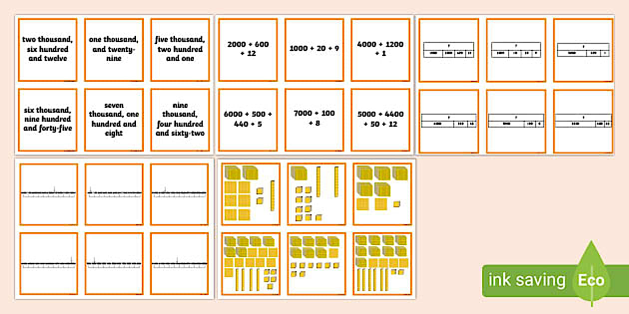 Four-Digit Different Representation Matching Cards - Twinkl
