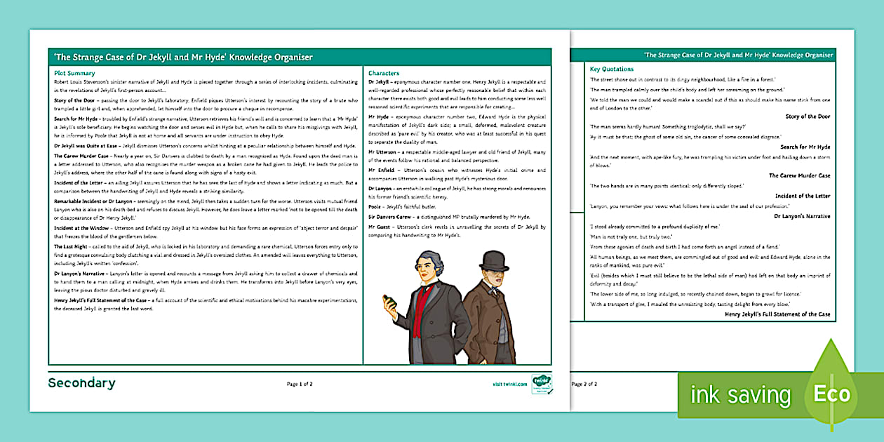 Editable Jekyll and Hyde Knowledge Organiser - Twinkl