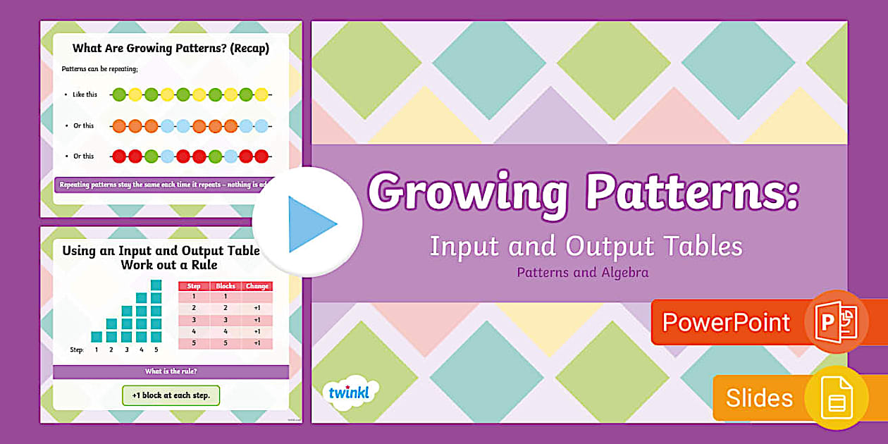 Growing Patterns Lesson Year 3-4 PowerPoint - Twinkl