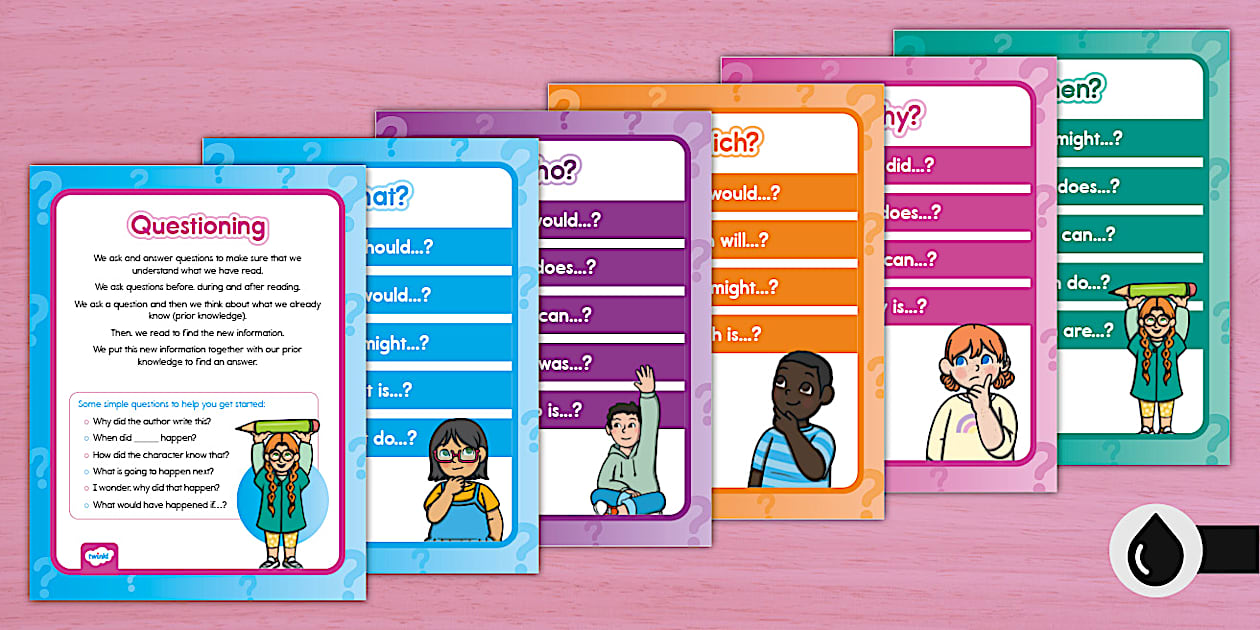 Reading Comprehension Canada: Questioning Display Posters