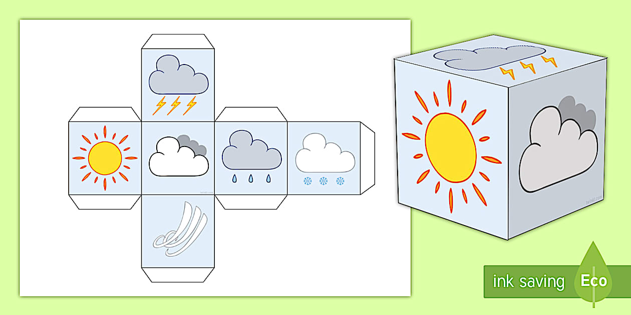 Printable Weather Symbols Game Dice (teacher made) - Twinkl
