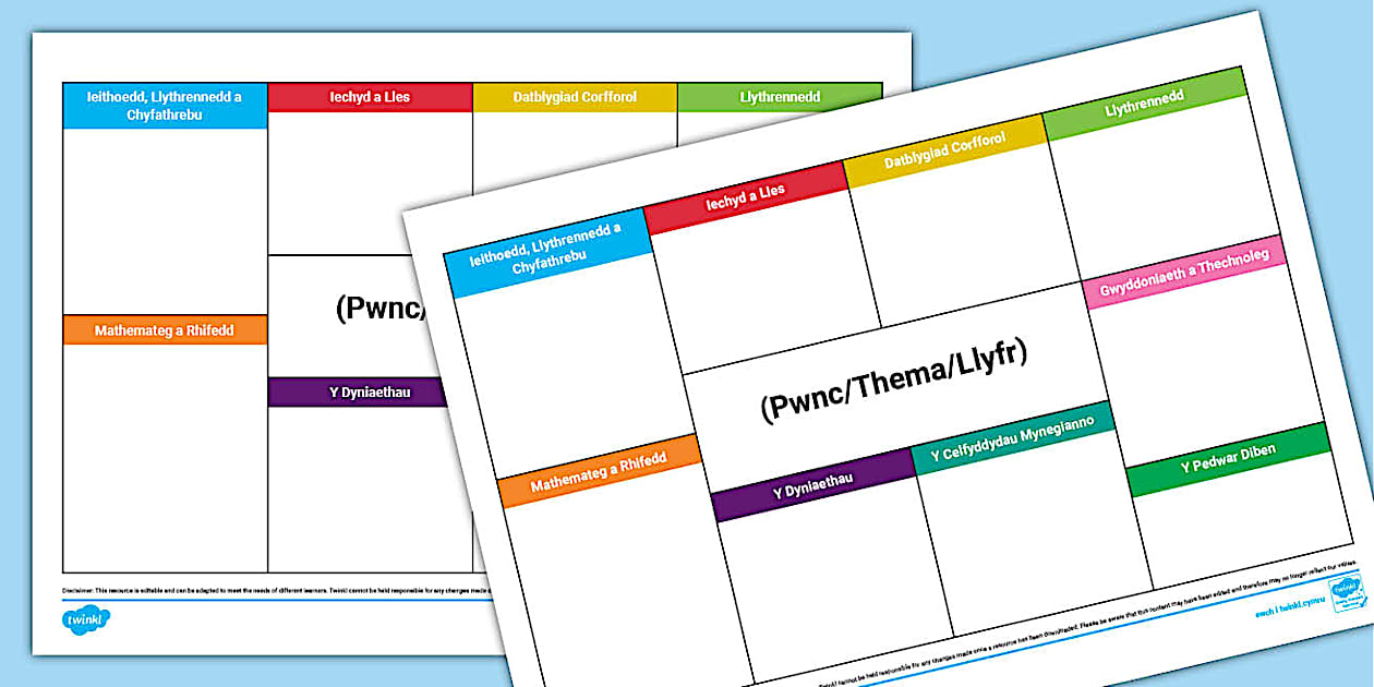 CiG: Templed Cynllunio Thema Meysydd Dysgu a Phrofiad