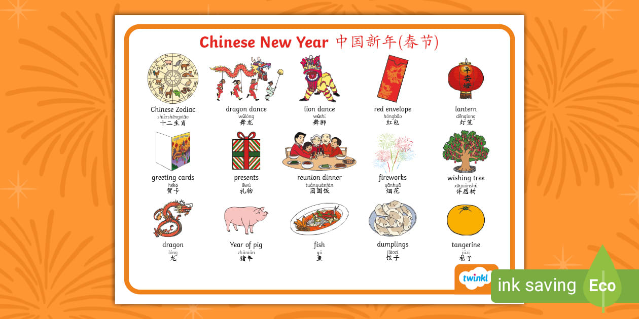 Chinese New Year Word Mat - English/Mandarin Chinese/Pinyin - Chinese ...