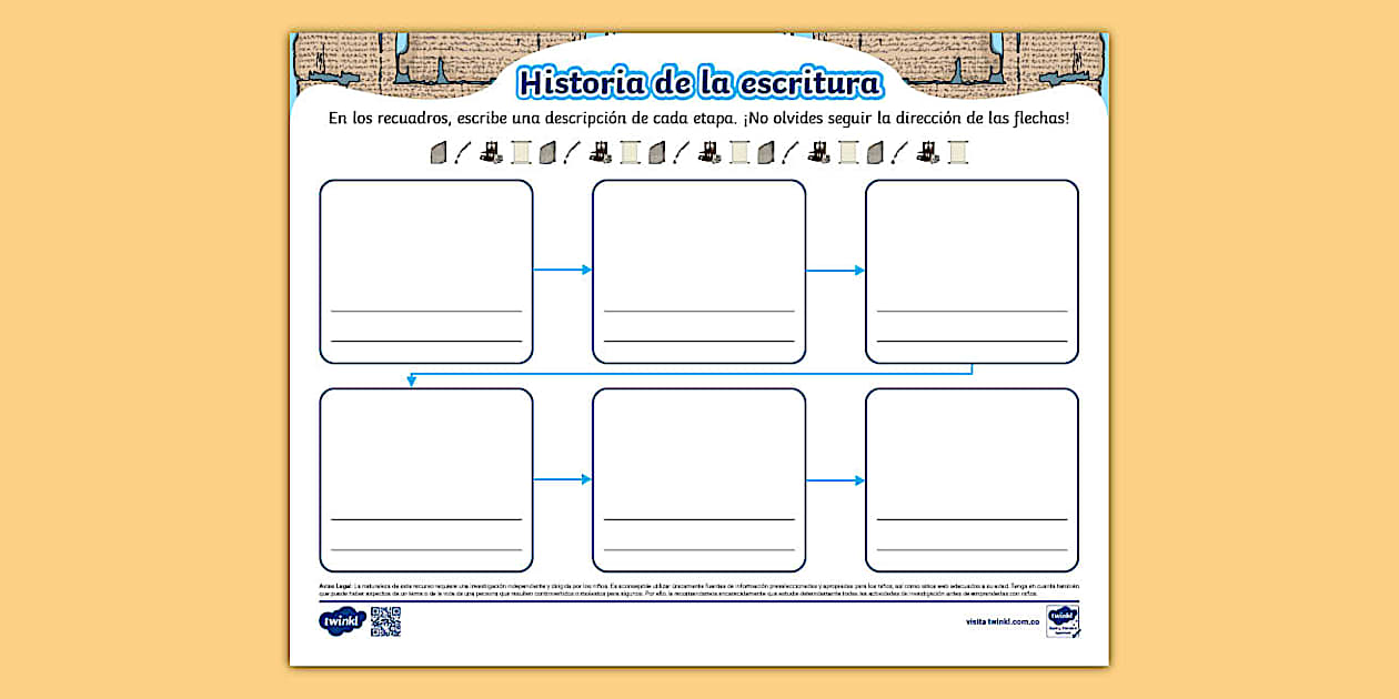 Mapa mental secuencial: Historia de la escritura