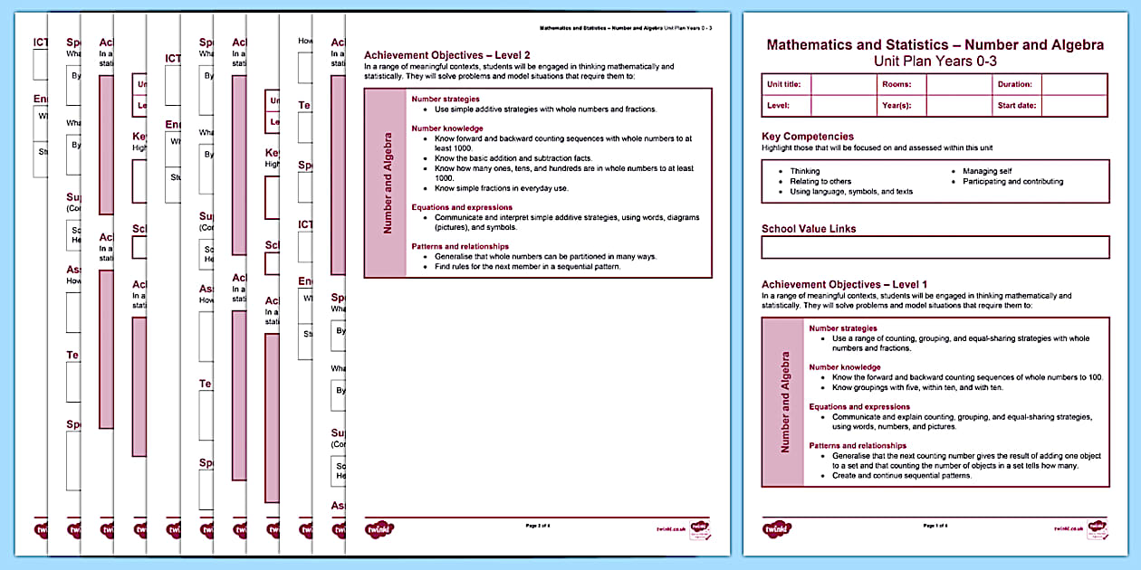 New Zealand Maths Years 1-3 Unit Plan Template - Twinkl