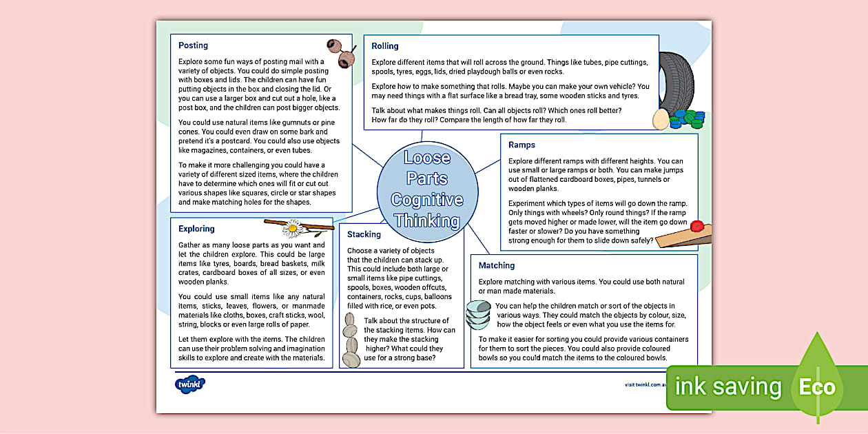 Loose Parts Cognitive Thinking (teacher made) - Twinkl