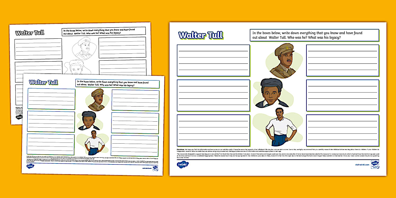 Walter Tull Mind Map (Teacher-Made) - Twinkl