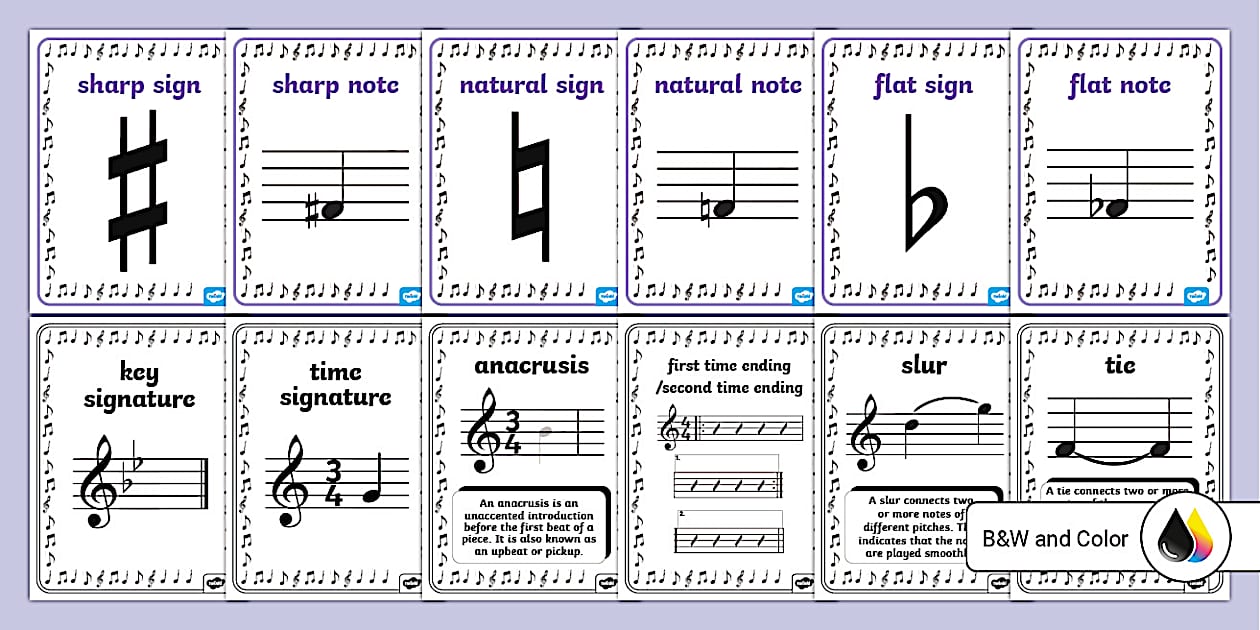 Music Terminology Posters | Music Theory | Twinkl USA