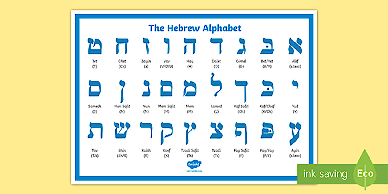 Hebrew Alphabet Printable - Religious Education - Twinkl