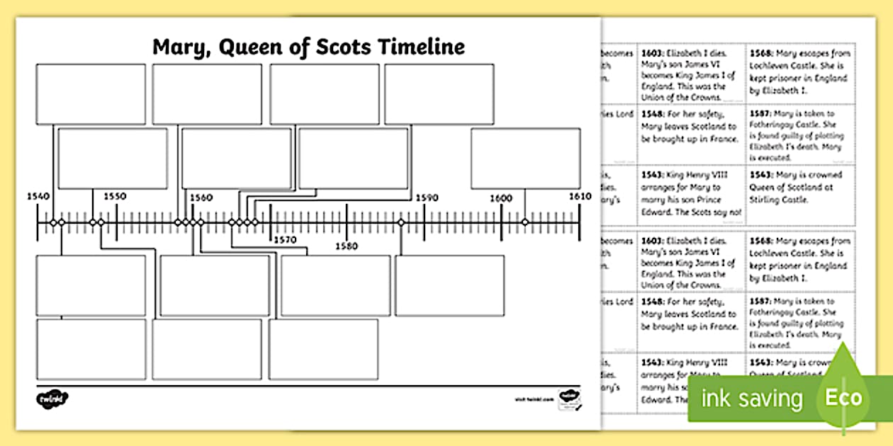 Editable Mary Queen of Scots Life Timeline Worksheet
