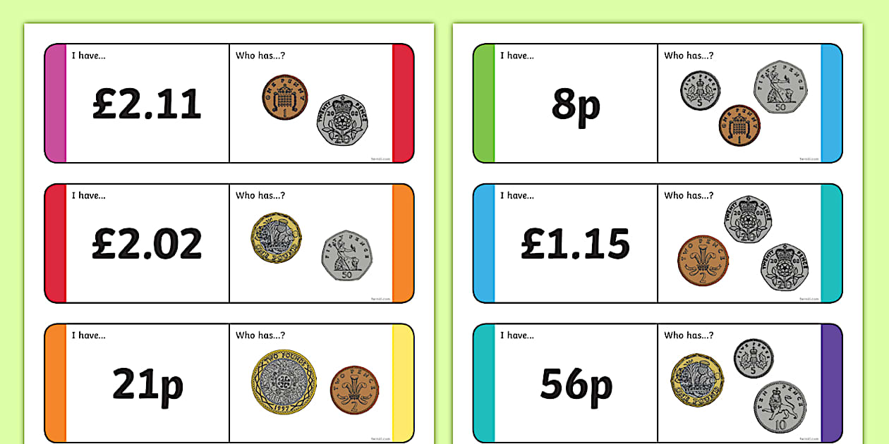 Editable New British (UK) Coin Value Loop Cards - Twinkl