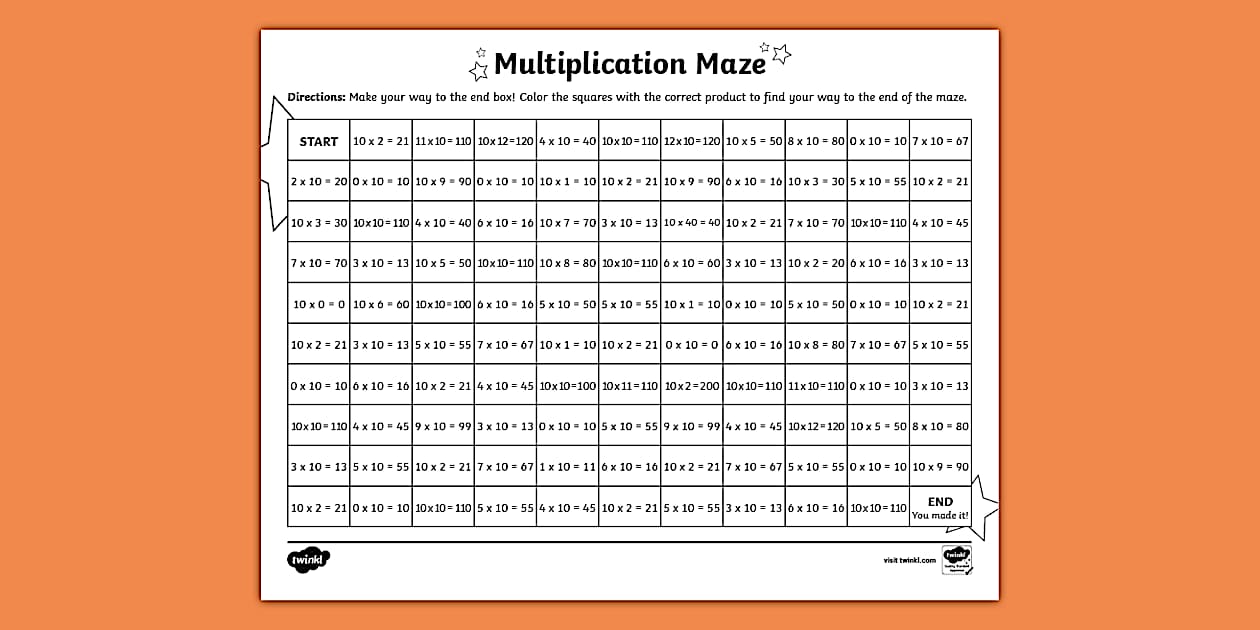 Math Multiplication Maze x 10 Activity for 3rd-5th Grade