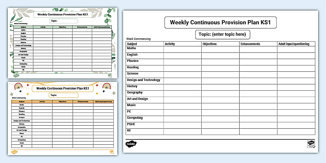 KS1 Continuous Provision Plan | Continuous Provision