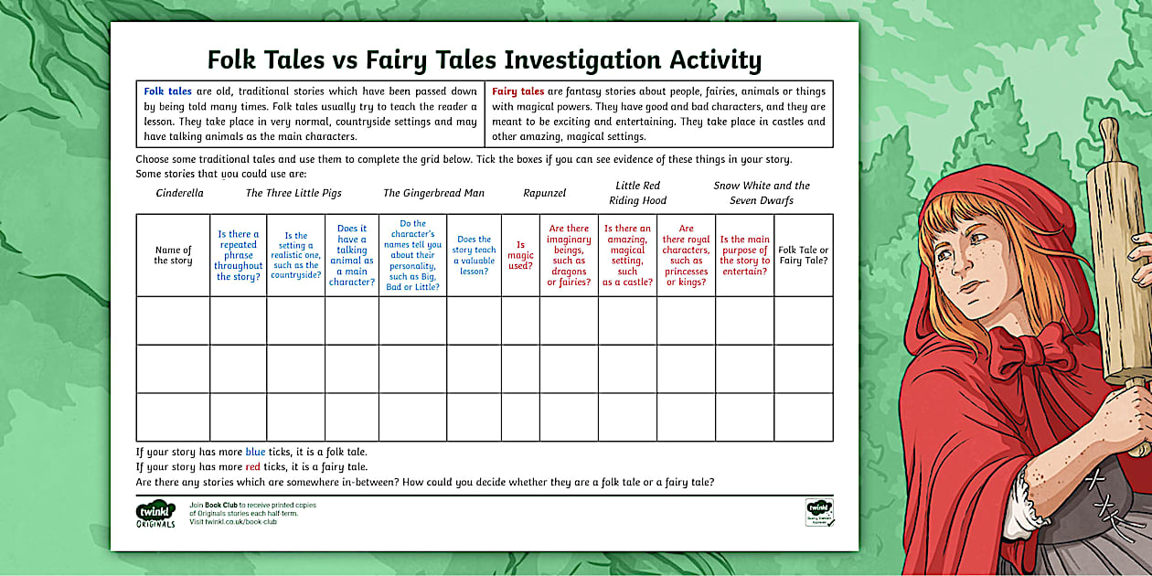 Difference Between Folk Tale and Fairy Tale Worksheet