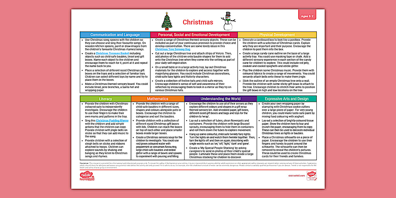 EYFS Ages 0-2 Topic Planning Web: Christmas | Twinkl