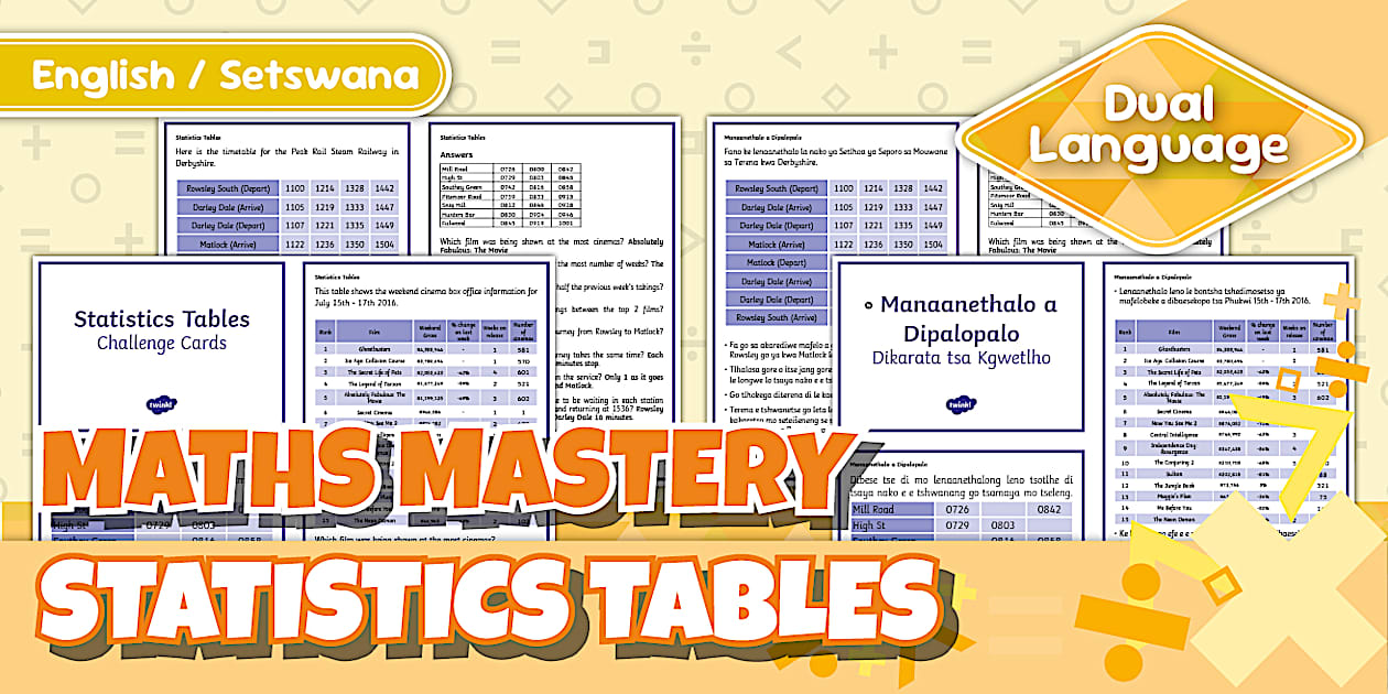 Grade 4 Maths - Term 4 - Statistics Tables Maths Mastery Challenge Cards