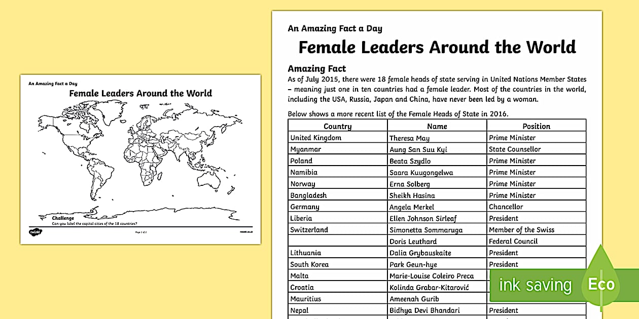 Editable Female Leaders Around the World Worksheet - Twinkl
