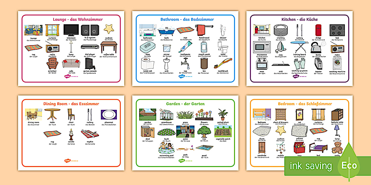 Parts of a House Word Mat Set English/German - Twinkl