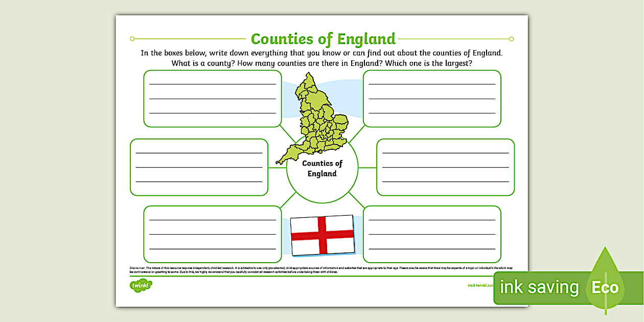 Counties of England Mind Map, Counties, England - Twinkl