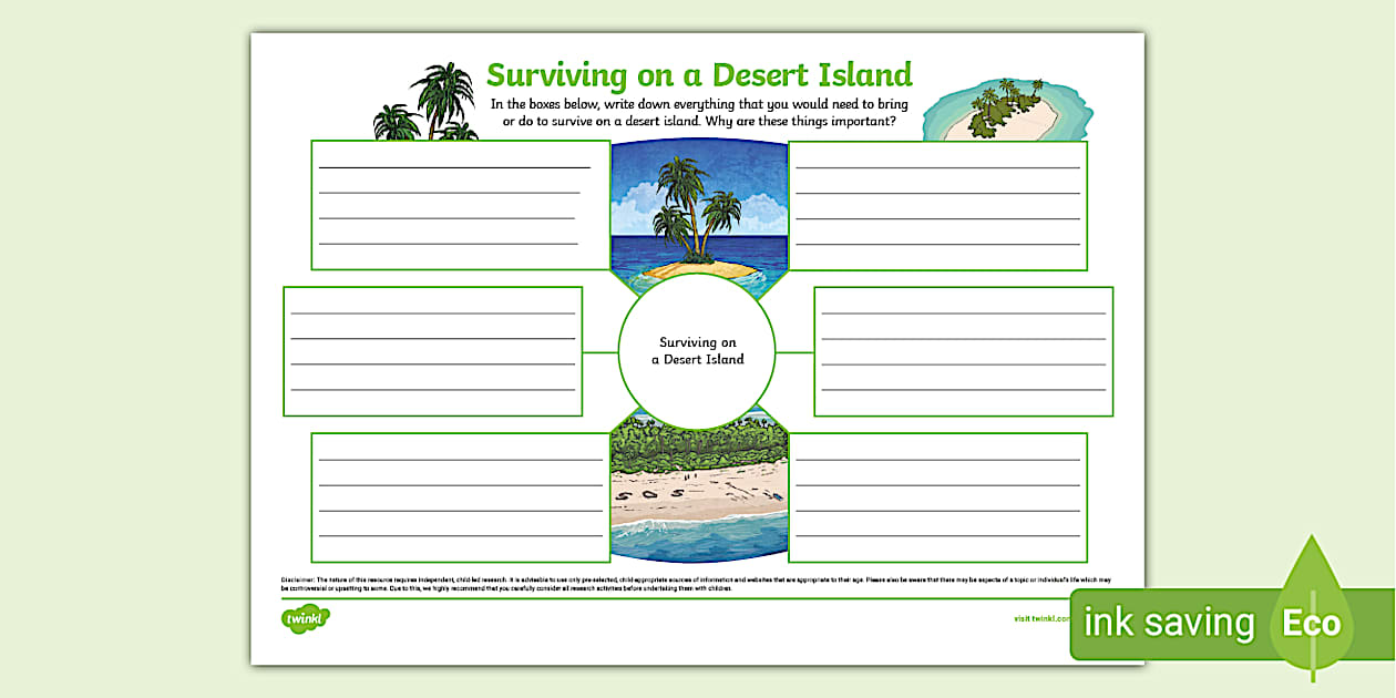 Surviving on a Desert Island Mind Map (Teacher-Made)