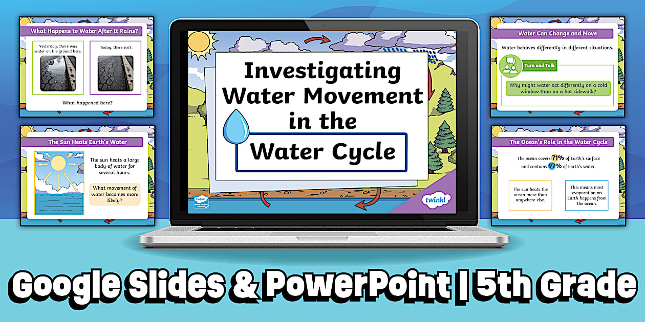 Investigating Water Movement in the Water Cycle Google Slides