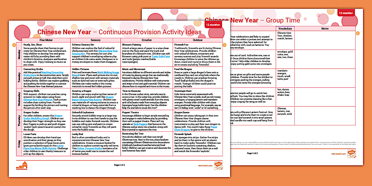 Kindergarten Toddler Room Planning: Chinese New Year | Twinkl