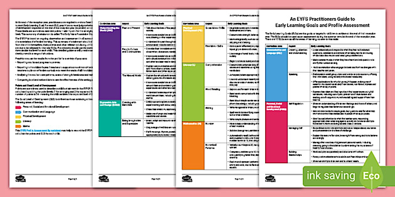 EYFS Practitioners Guide: Early Learning Goals & Profile