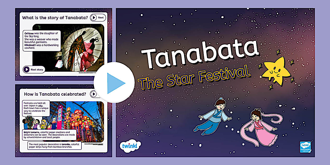 七夕小学校英語と日本語 パワーポイント All About Tanabata- the Star Festival in Japan ...