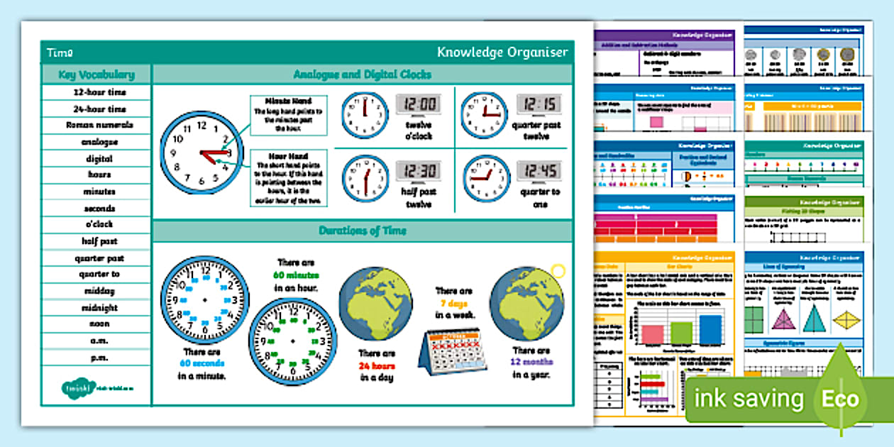 👉 Maths Knowledge Organisers Year 4 Pack (teacher made)