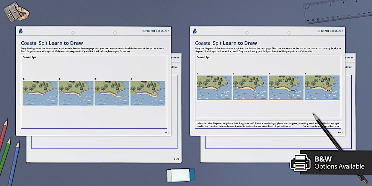 Learn to Draw Coastal Spits Worksheets (teacher made)