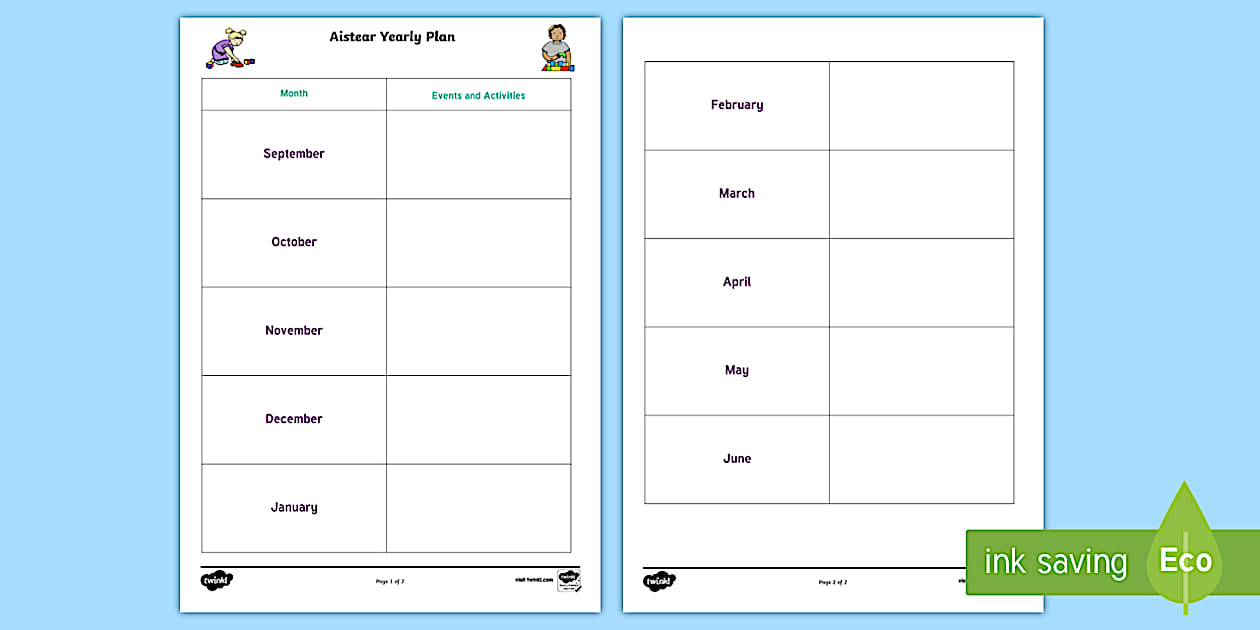 Editable Aistear Learning Record Template | Primary Resource