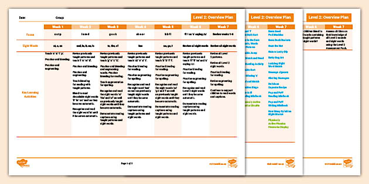 NZ Phonics: Level 2: Complete Six-Week Phonics Plan - Twinkl