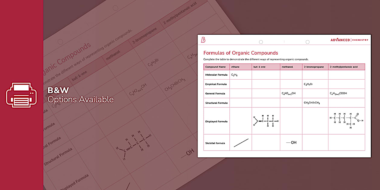 Formulas of Organic Compounds Worksheet (teacher made)