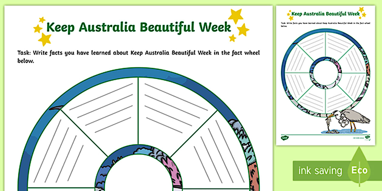 NSW Keep Australia Beautiful Week Fact Wheel Worksheet