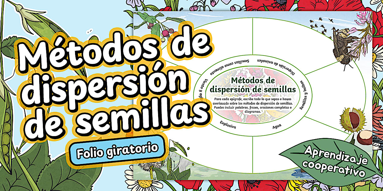 Folio giratorio: Métodos de dispersión de semillas - Aprendizaje ...