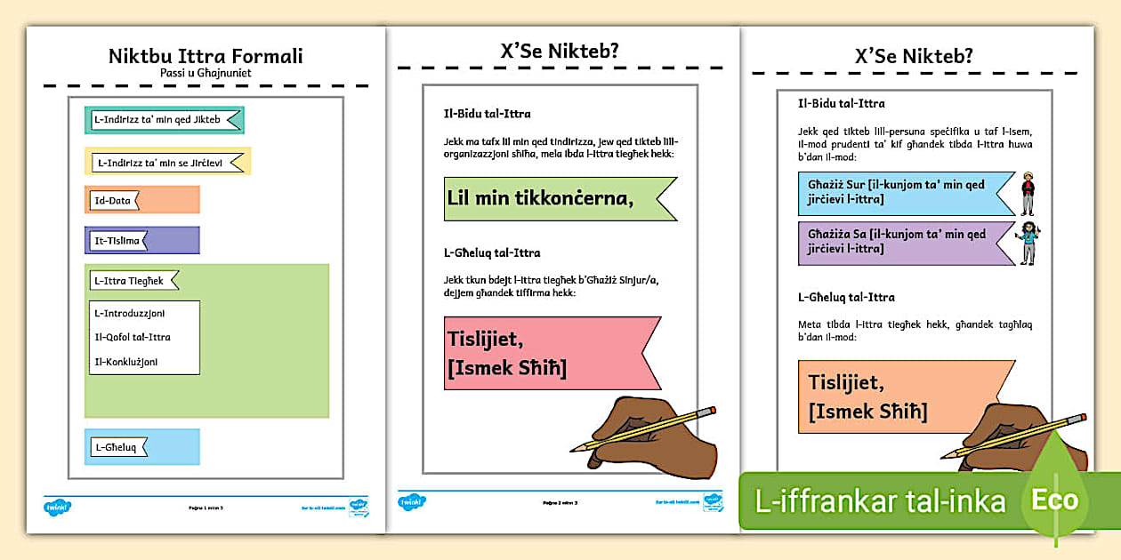 Niktbu Ittra Formali: Il-Passi (teacher made) - Twinkl