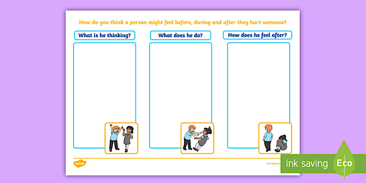 How Do You Think A Young Person Might Feel Before, during and after ...