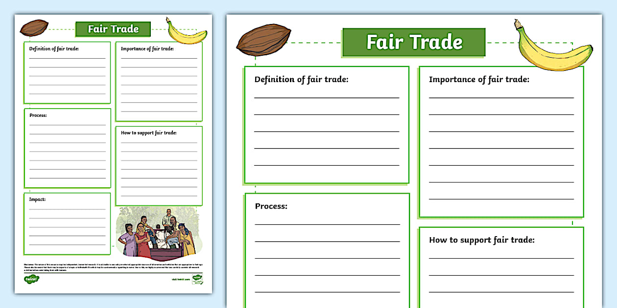 Fair Trade Fact File Template (teacher made) - Twinkl
