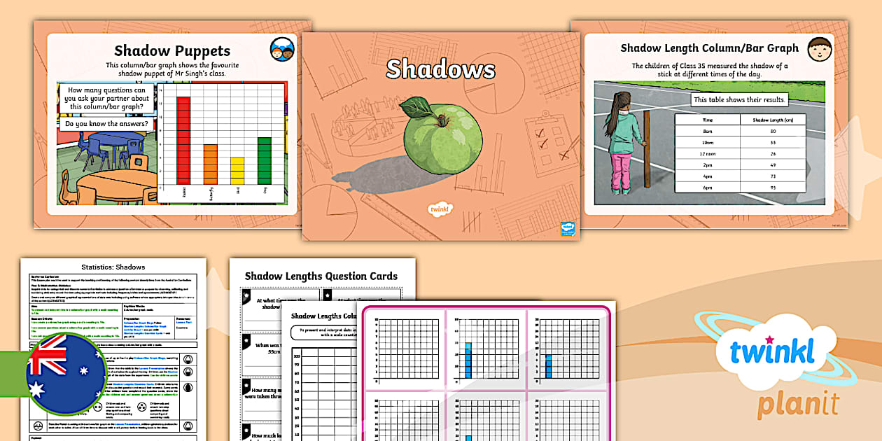 Year 3 Statistics: Questions About Data Lesson 2 - Twinkl